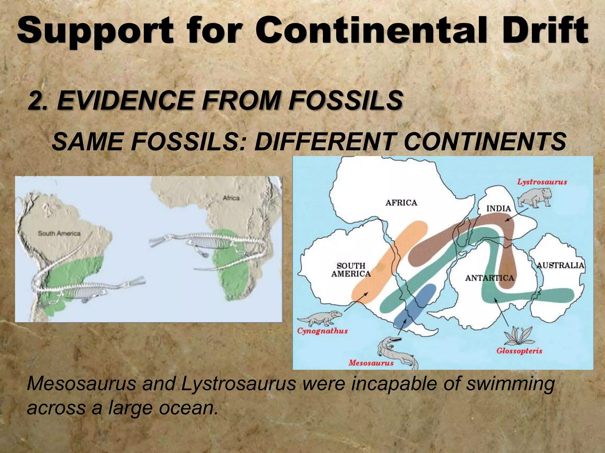 Continental-Drift 2015.ppt