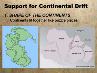 Continental-Drift 2015.ppt