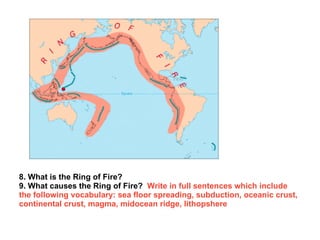 All About Plate Tectonics | PPT