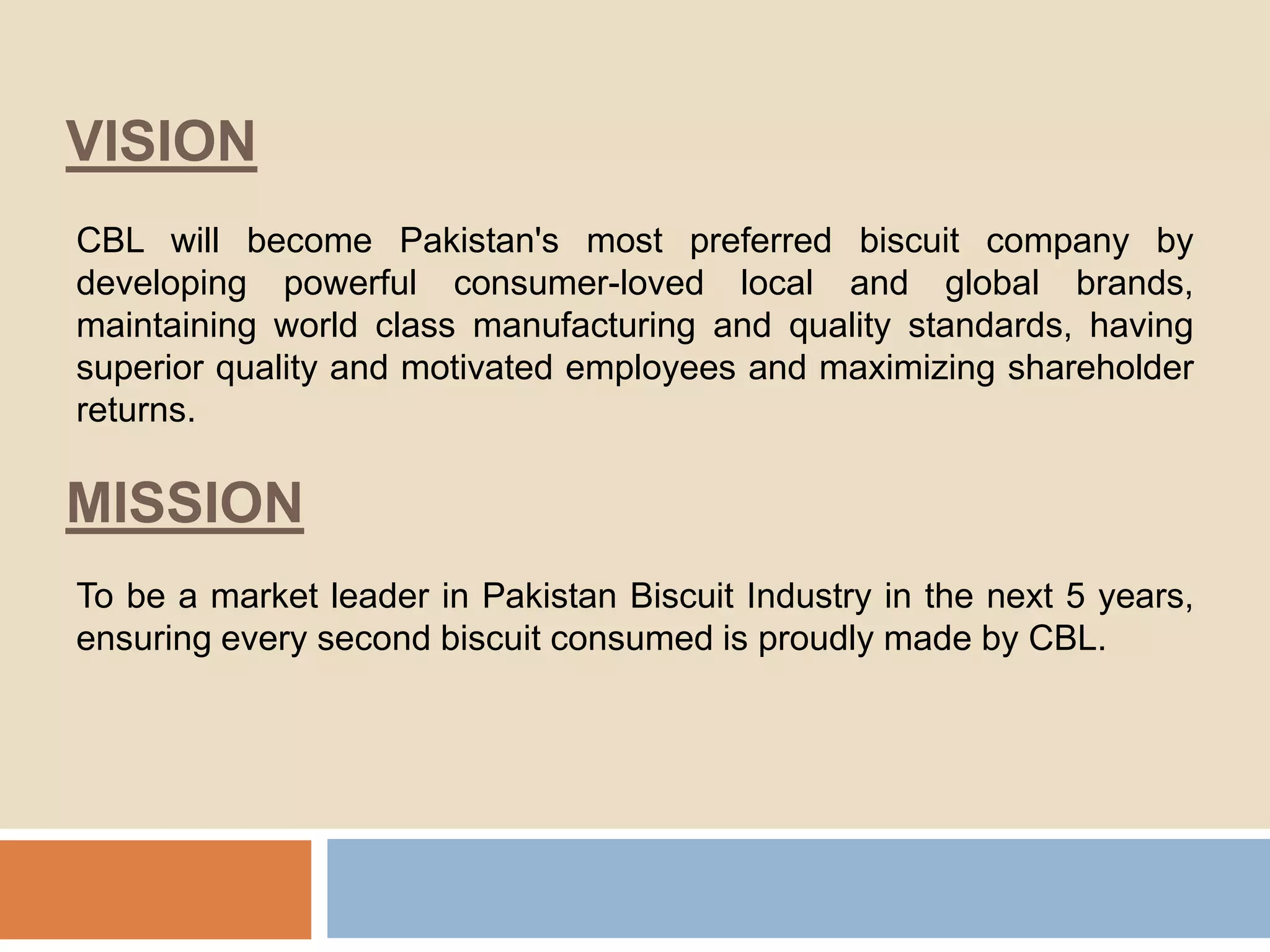 Continental biscuits limited(cbl) pakistan | PPTX