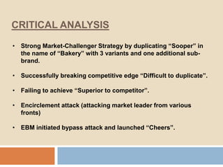 Continental biscuits limited(cbl) pakistan | PPTX