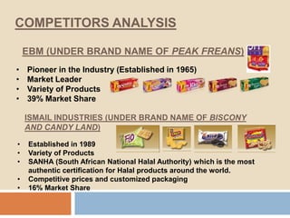 Continental biscuits limited(cbl) pakistan | PPTX