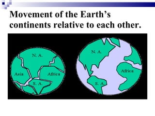 Continental drift | PPT