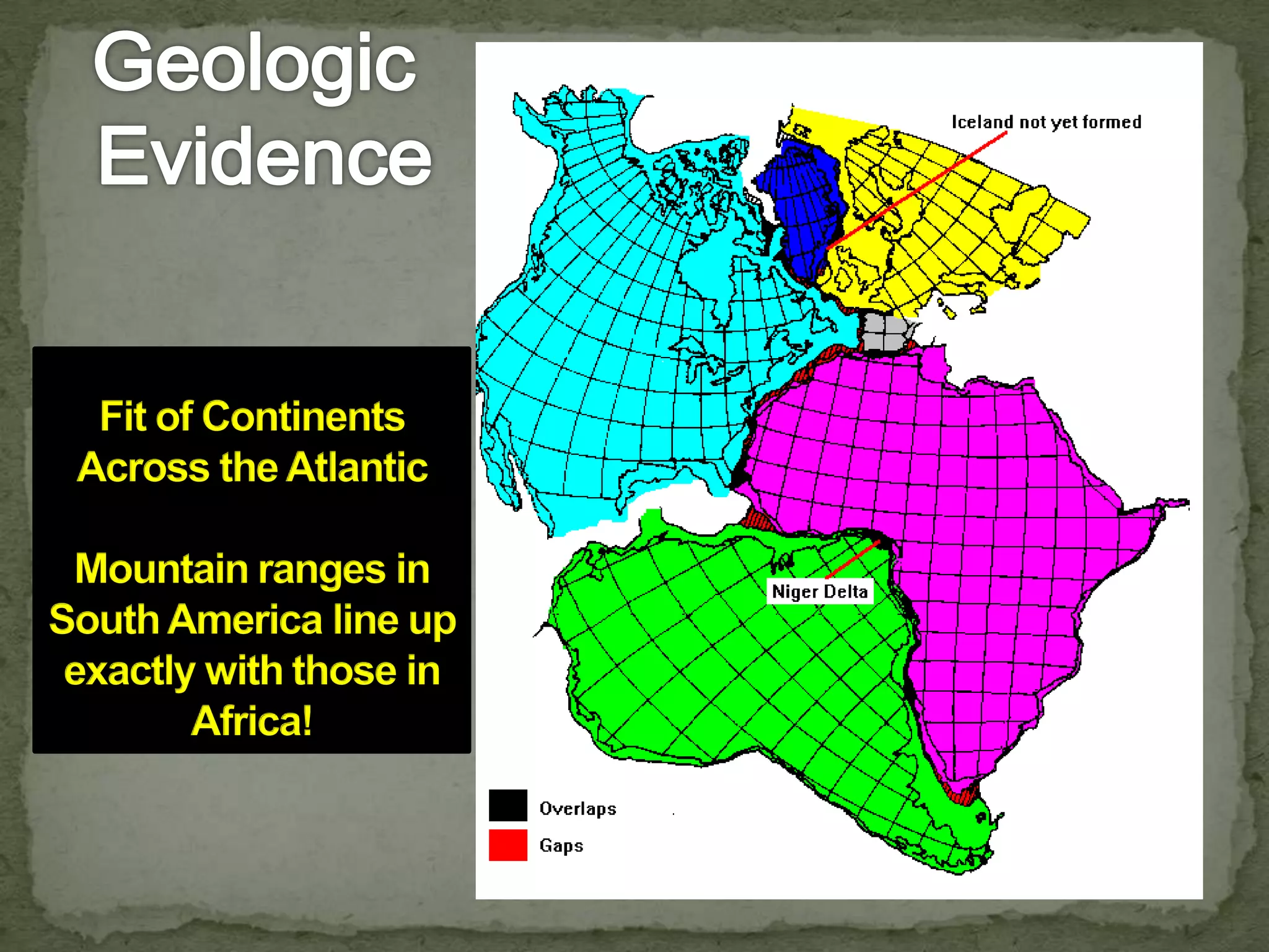 Continental drift | PPT