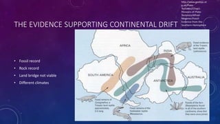 Continental Drift | PPTX