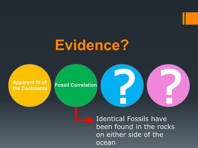 Continental drift | PPT