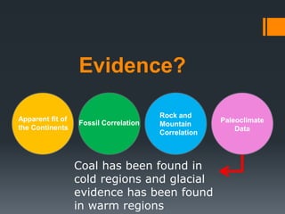 Continental drift | PPT