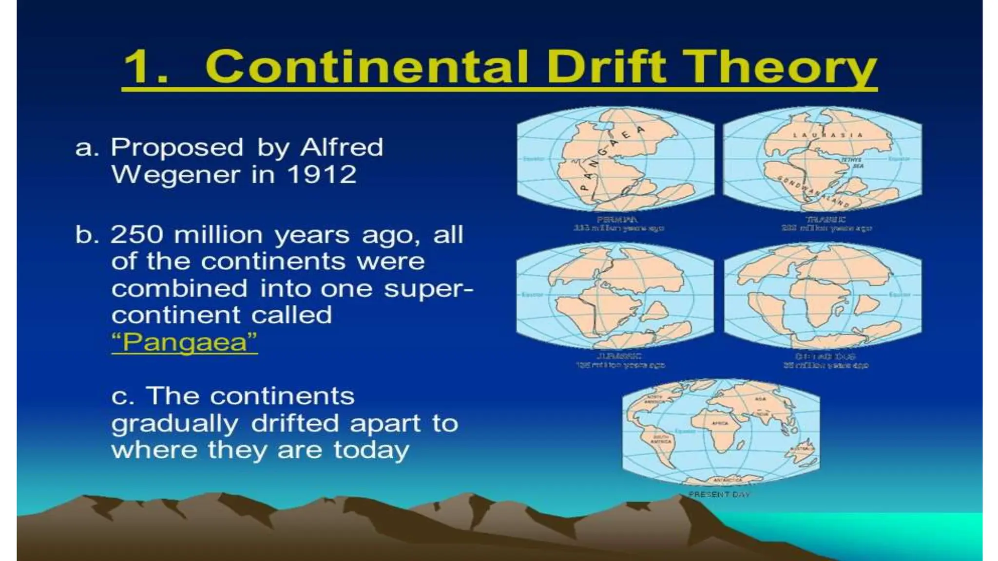 CONTINENTAL DRIFT--- as per WEGENER.pptx