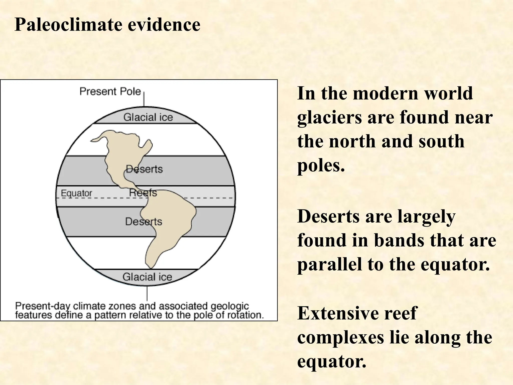 CONTINENTAL DRIFT THEORY PRESENTATION.ppt