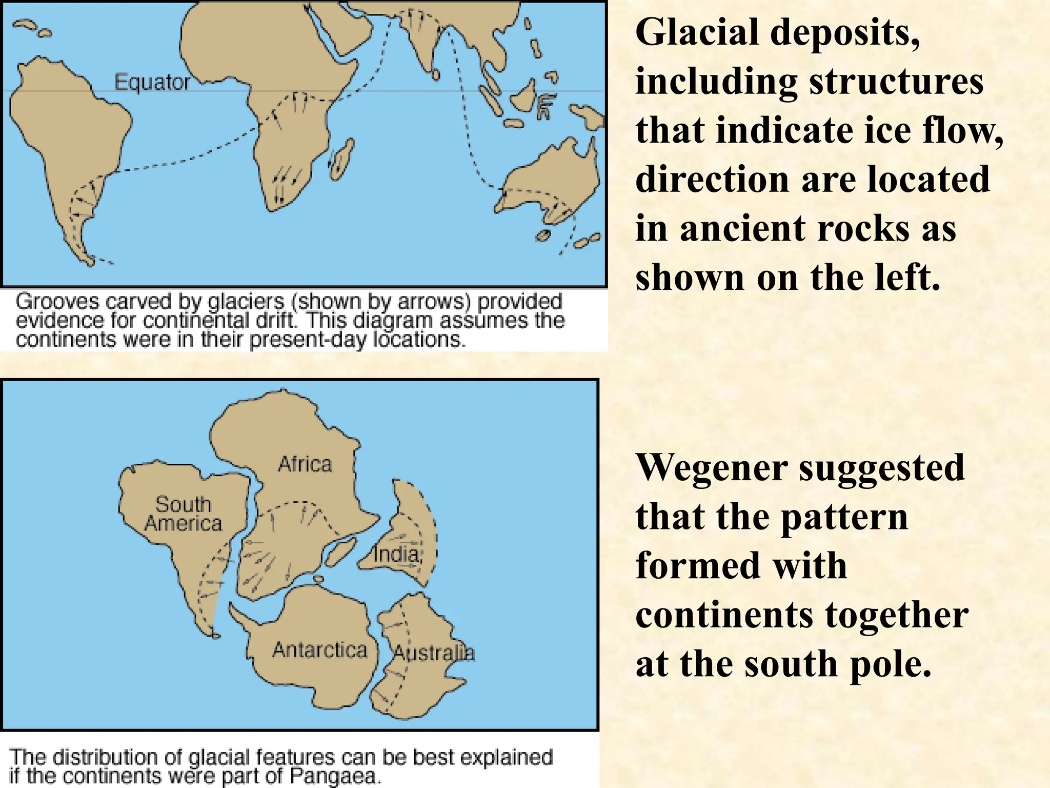 CONTINENTAL DRIFT THEORY PRESENTATION.ppt