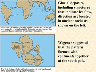CONTINENTAL DRIFT THEORY PRESENTATION.ppt