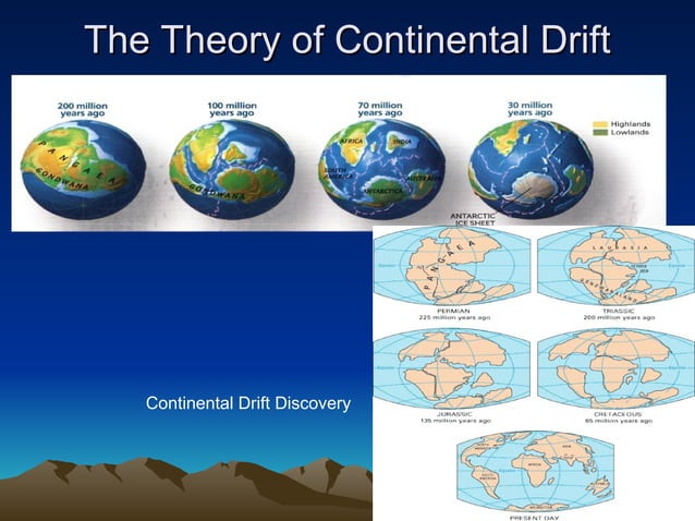 Continental drift theory for grade 10 science | PPT