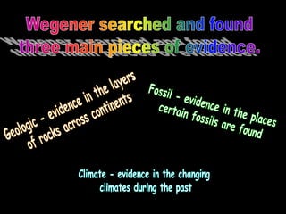Continental drift and plate tectonics.ppt