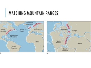 Continental Drift and Plate Tectonics.ppt