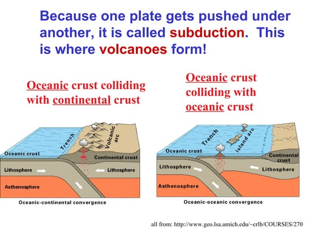 Continental Drift And Plate Tectonics Andie | PPT