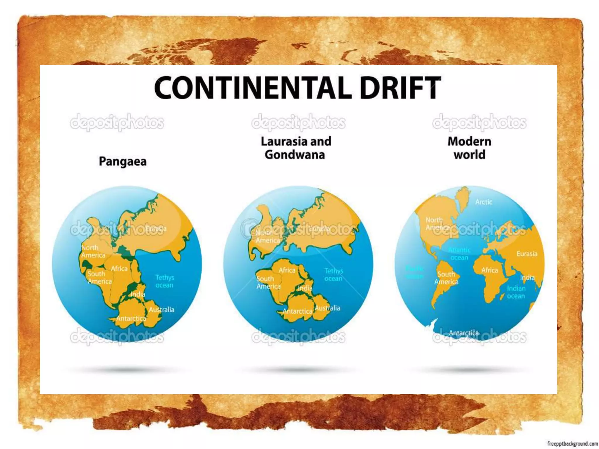 Continental drift and seafloor spreading | PPT