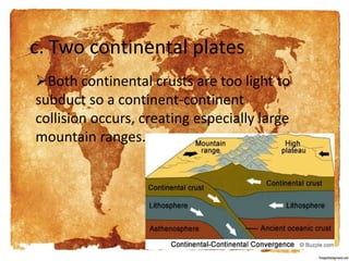 Continental drift and seafloor spreading | PPTX