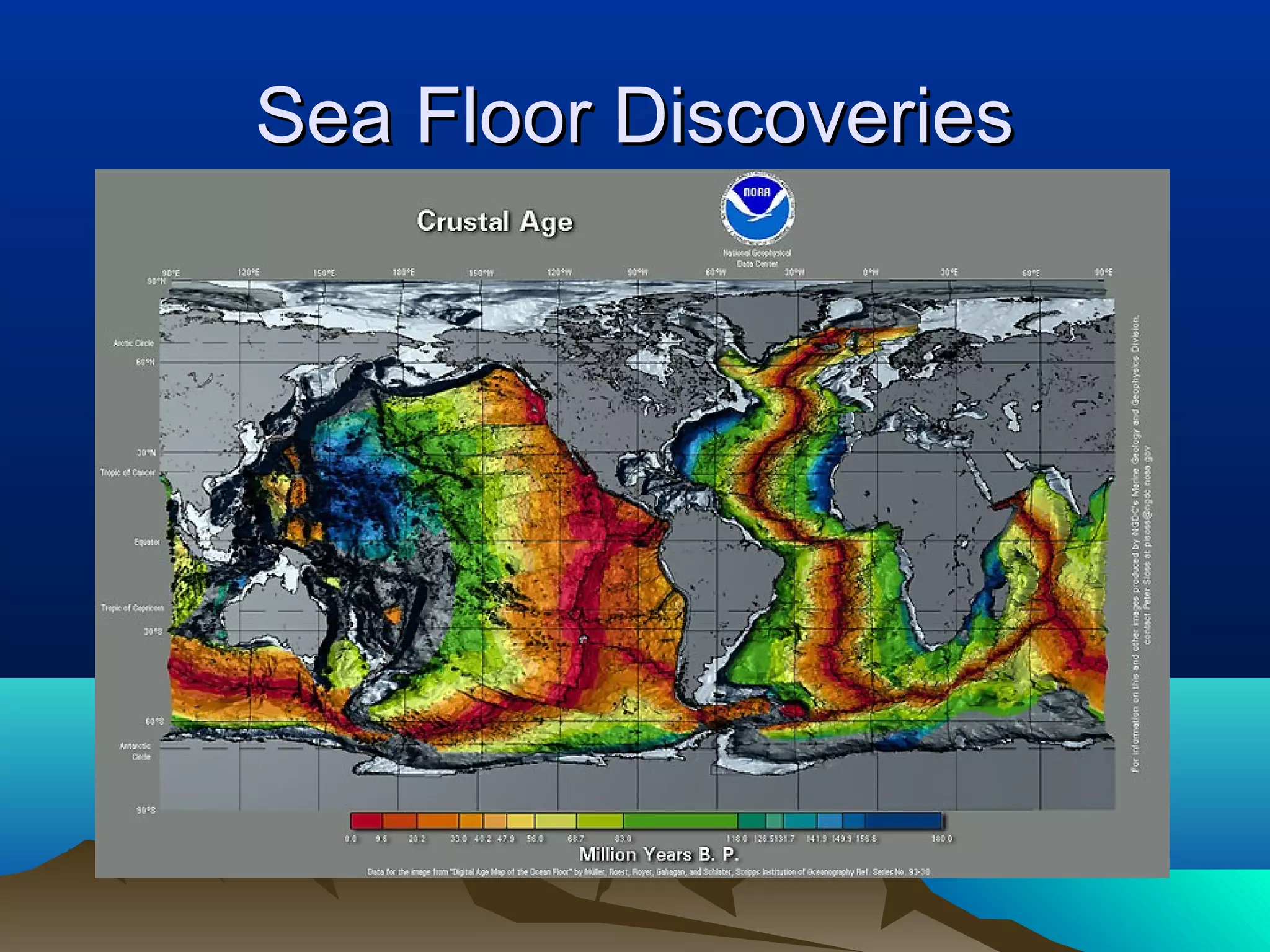Continental Drift Plate Tectonics | PPT