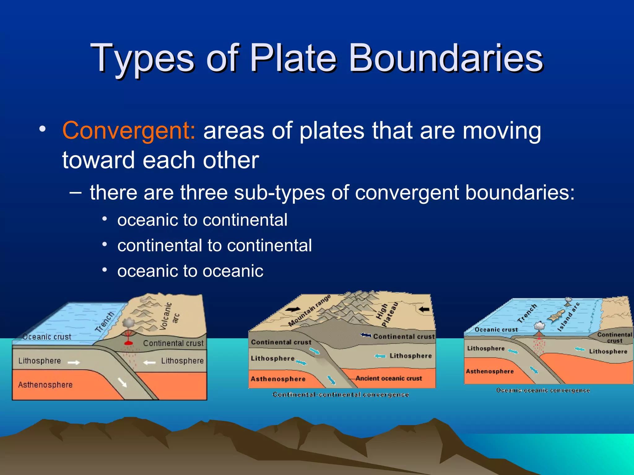 Continental Drift Plate Tectonics | PPT