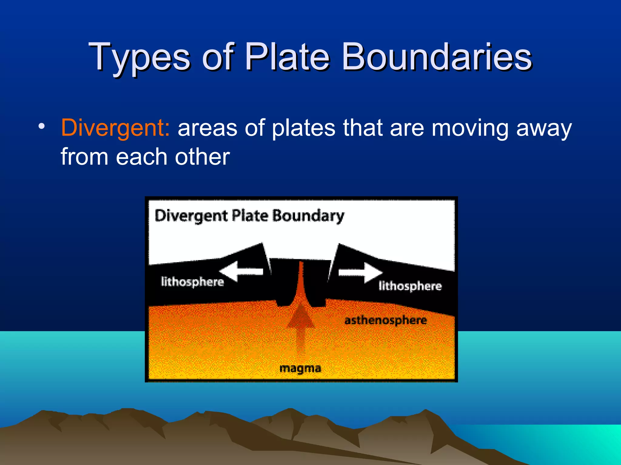 Continental Drift Plate Tectonics | PPT