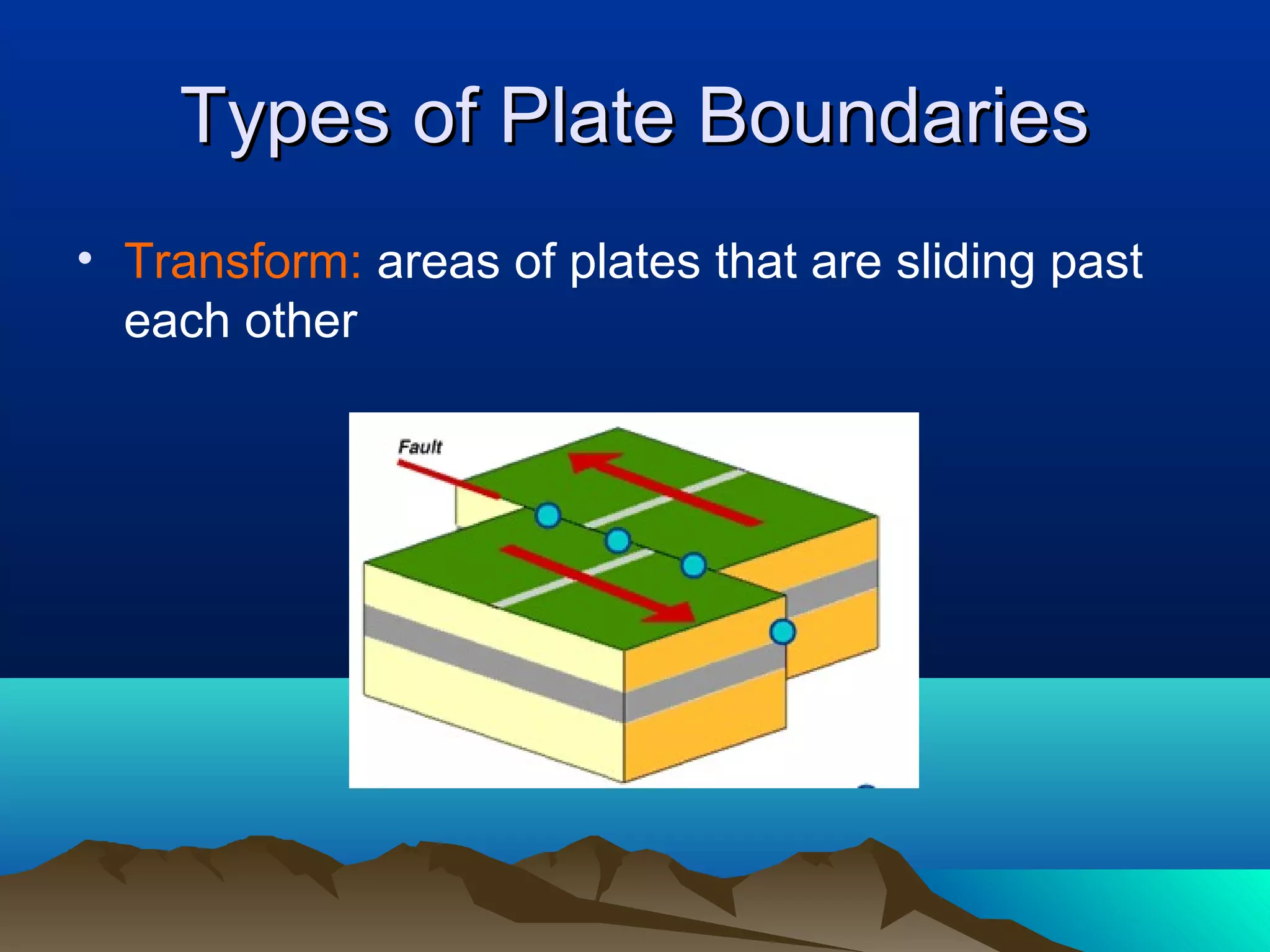 Continental Drift Plate Tectonics | PPT