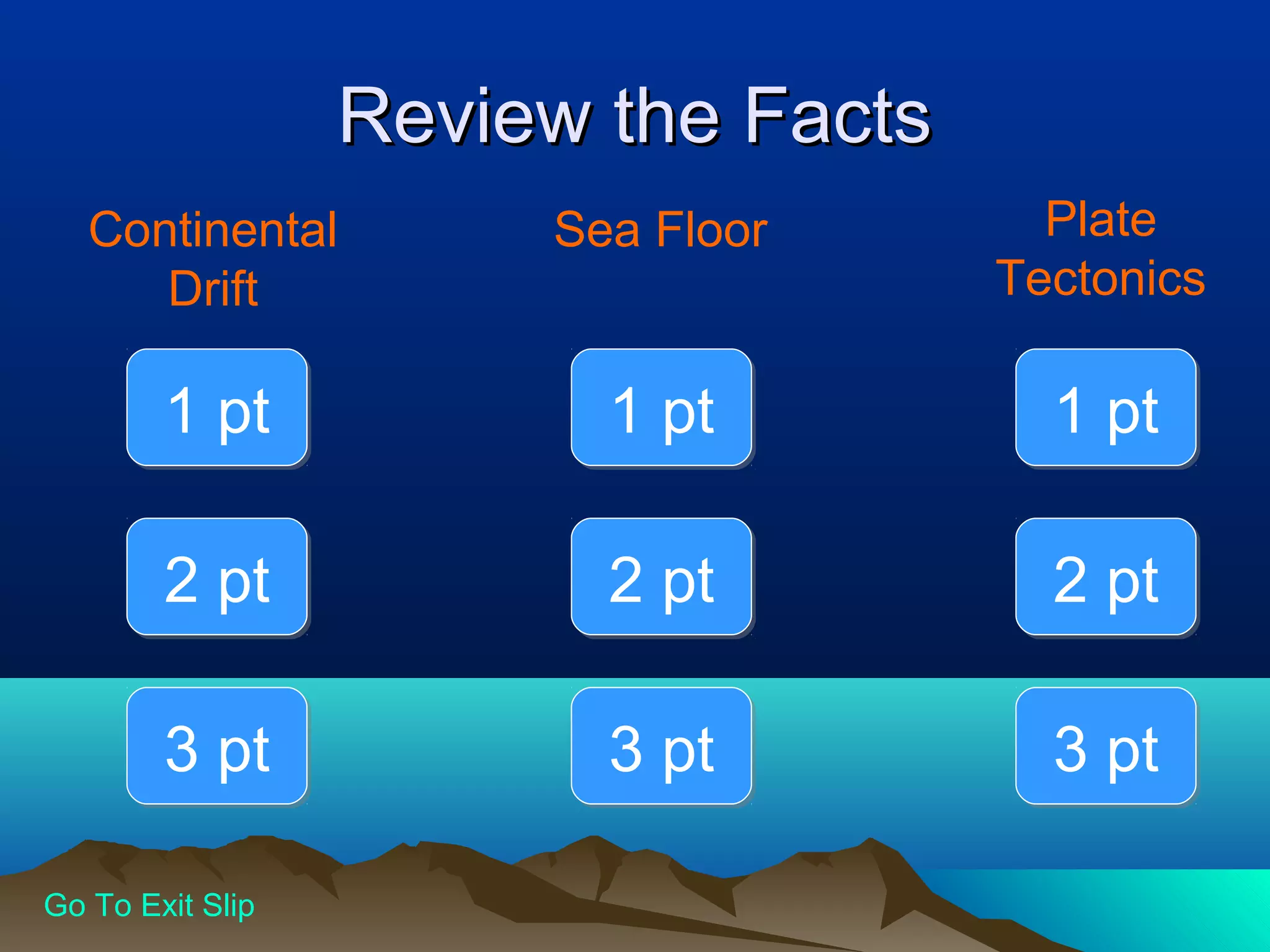 Continental Drift Plate Tectonics | PPT