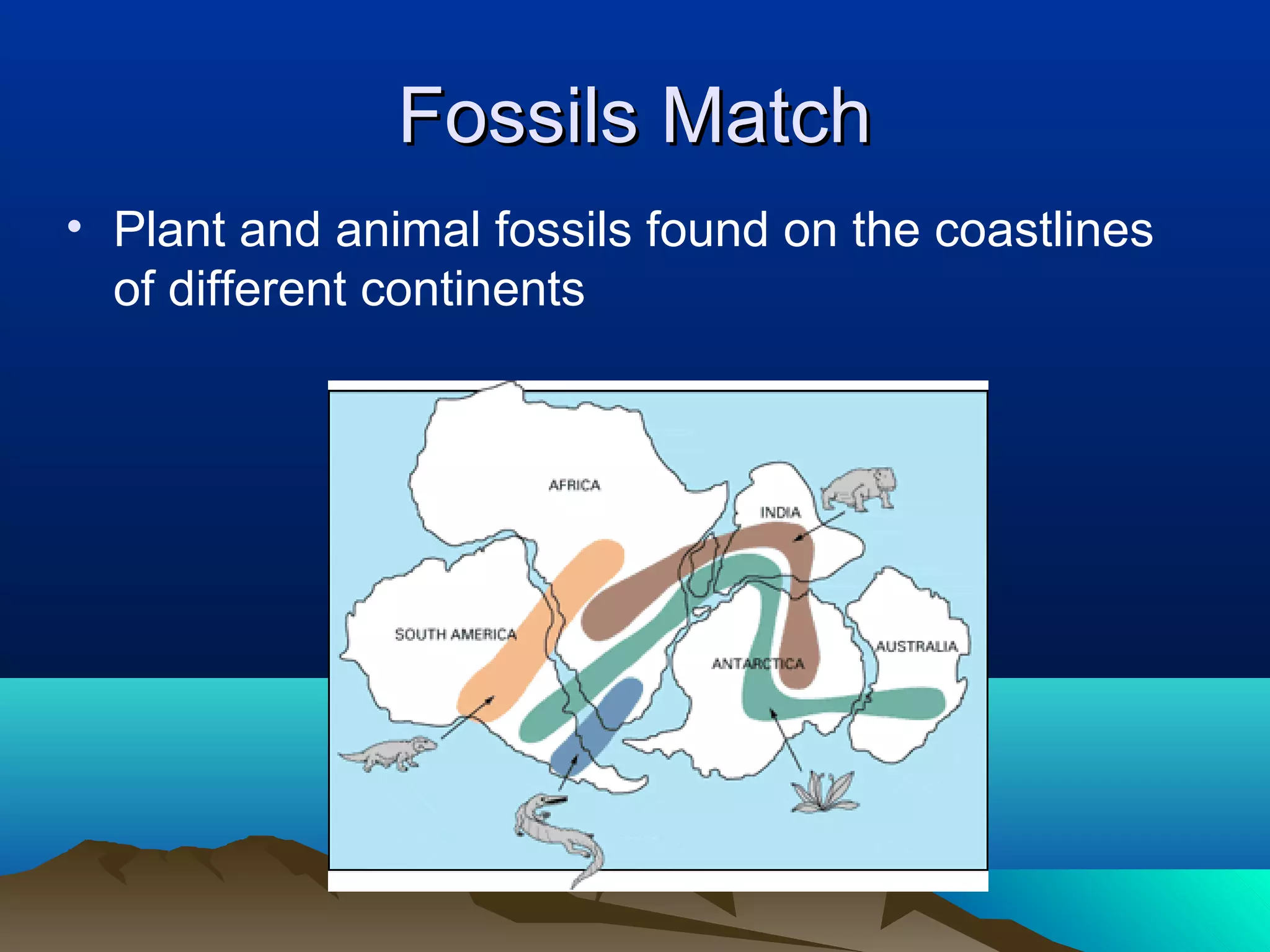 Continental Drift Plate Tectonics | PPT
