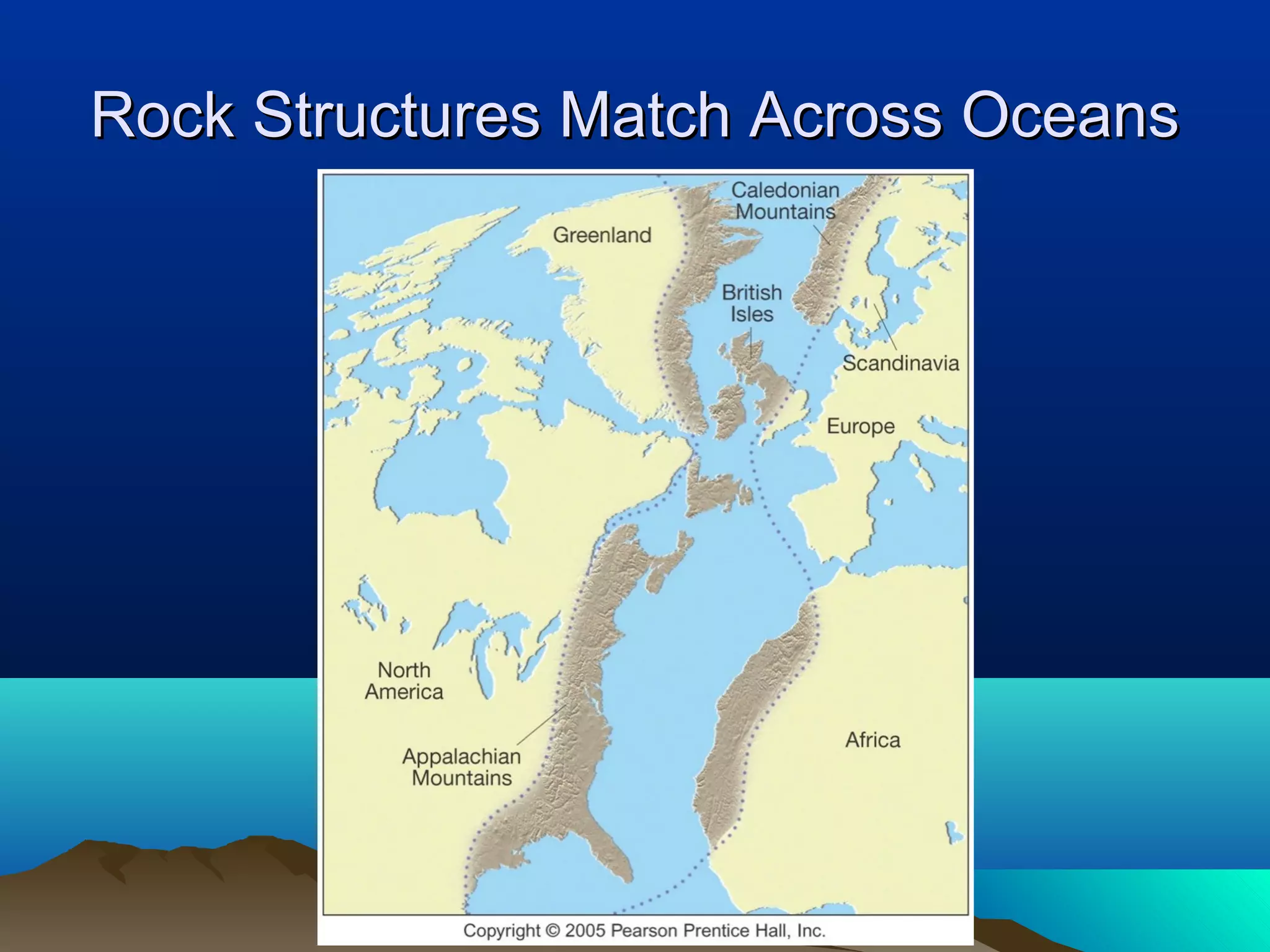 Continental Drift Plate Tectonics | PPT