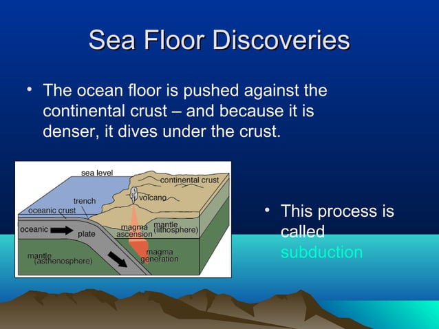 Continental Drift Plate Tectonics | PPT