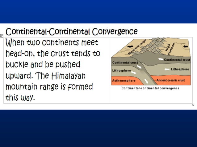 Notes: Continental Drift Plate Tectonics | PPT | Geography | Science