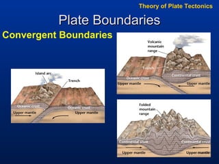 Notes: Continental Drift Plate Tectonics | PPT