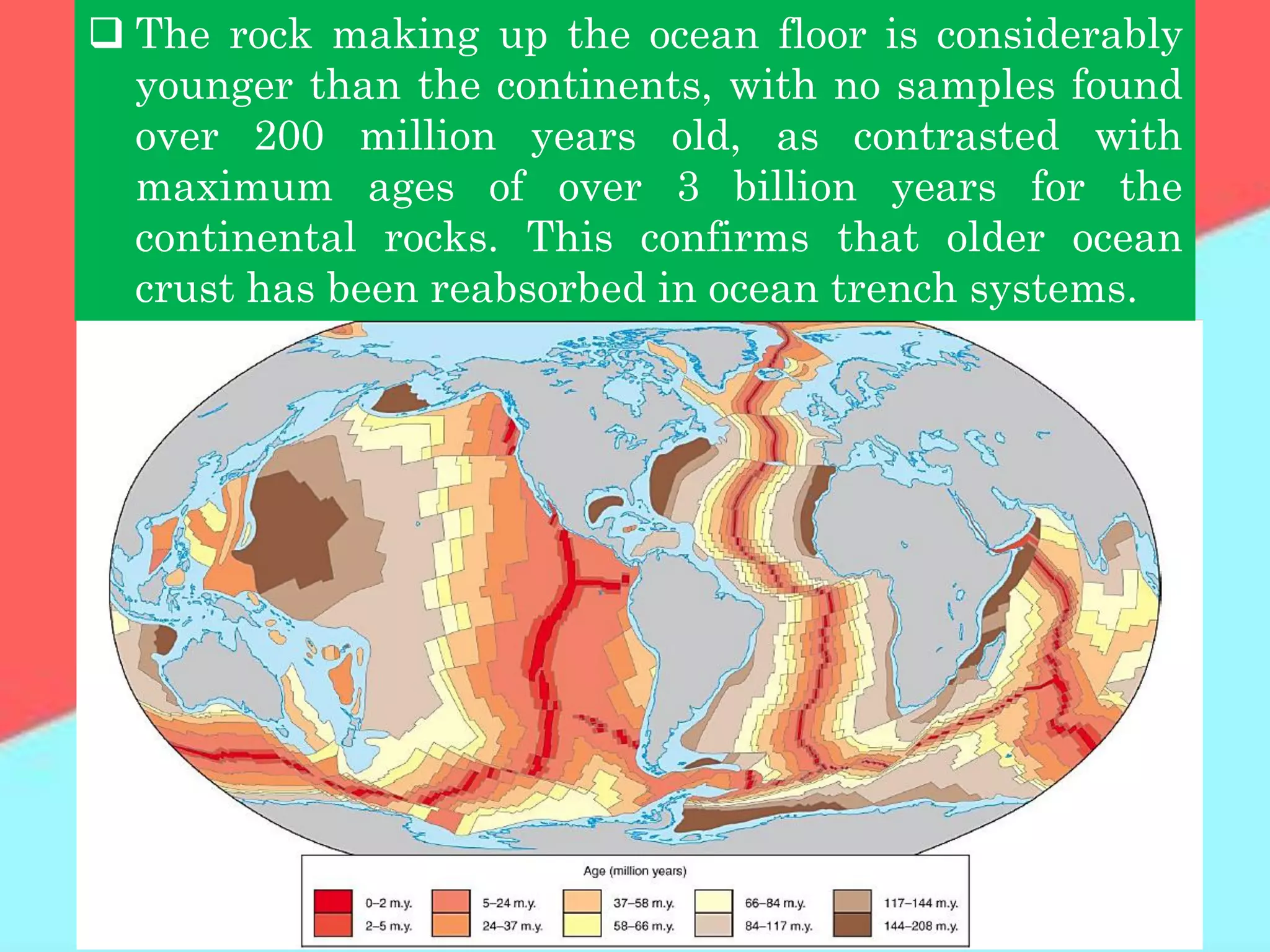 Continental drift &and sea floor spreading | PDF