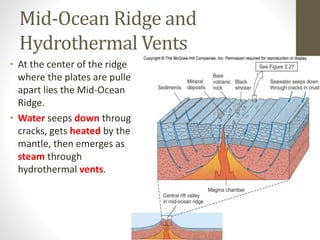 Evidence Of Seafloor Spreading Theory