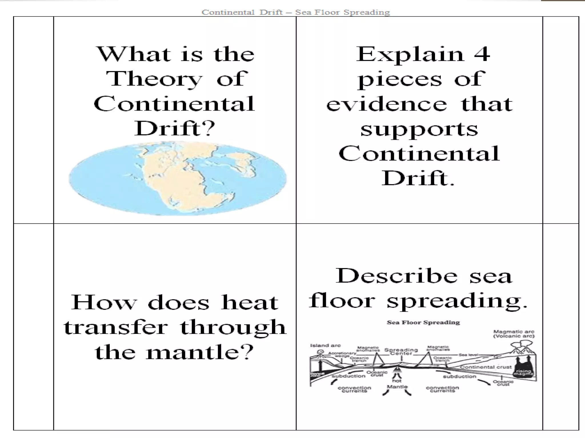 Review: Continental Drift - Convection - SFS (NB p.70) | PDF