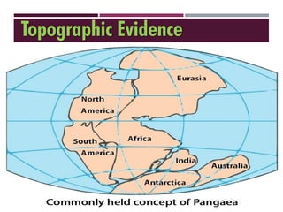 Continental Drift Theory | PDF