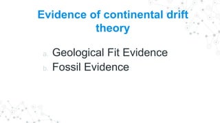 CONTINENTAL DRIFT THEORY.pptx