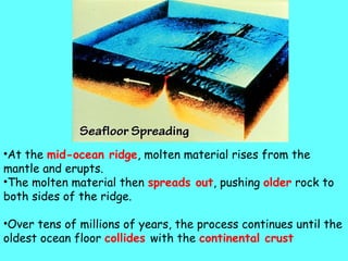 CONTINENTAL DRIFT THEORY: EXPLAINING HOW THE WORLD CONTINENTS WERE ...