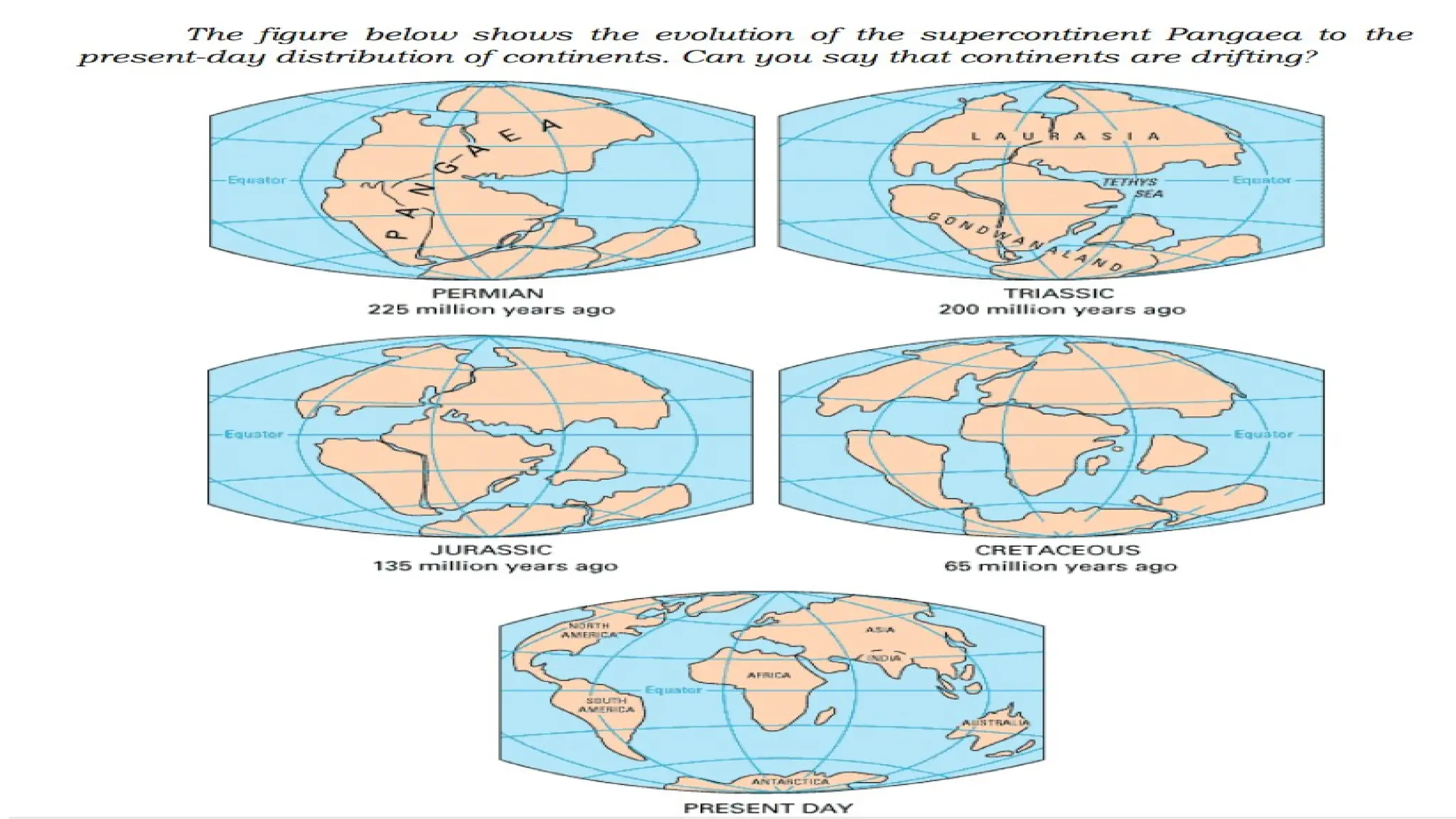 CONTINENTAL DRIFT THEORY.pptx SCIENCE 10 | PPTX