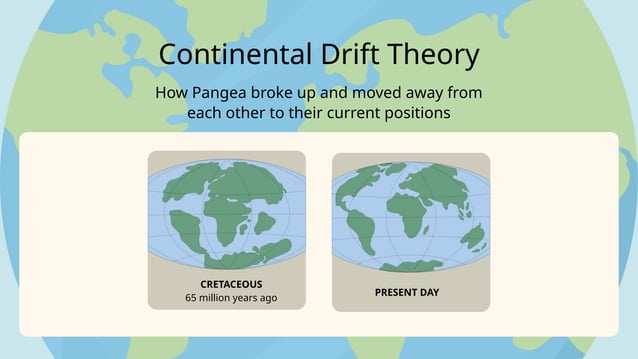 Continental Drift Theory in science 10.pptx