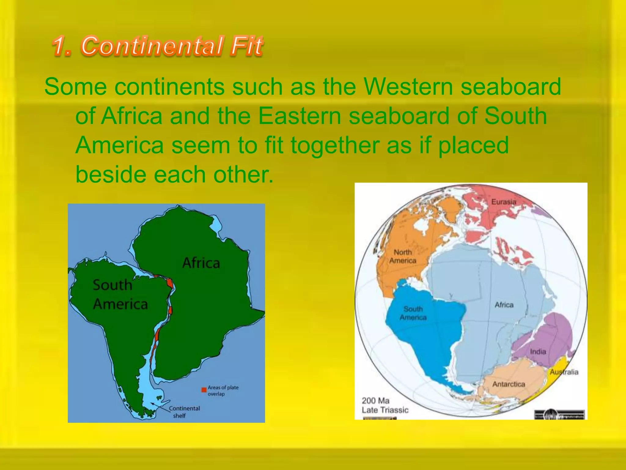Continental Drift Theory-Abhinav gupta | PPT