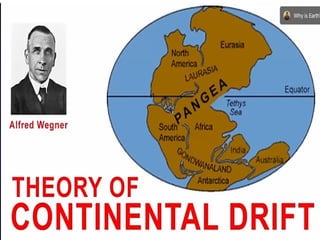 Continental Drift Theory-Alfred Wegener.pptx
