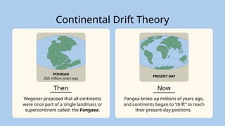 Continental Drift Theory_20250628_205627_0000.pptx
