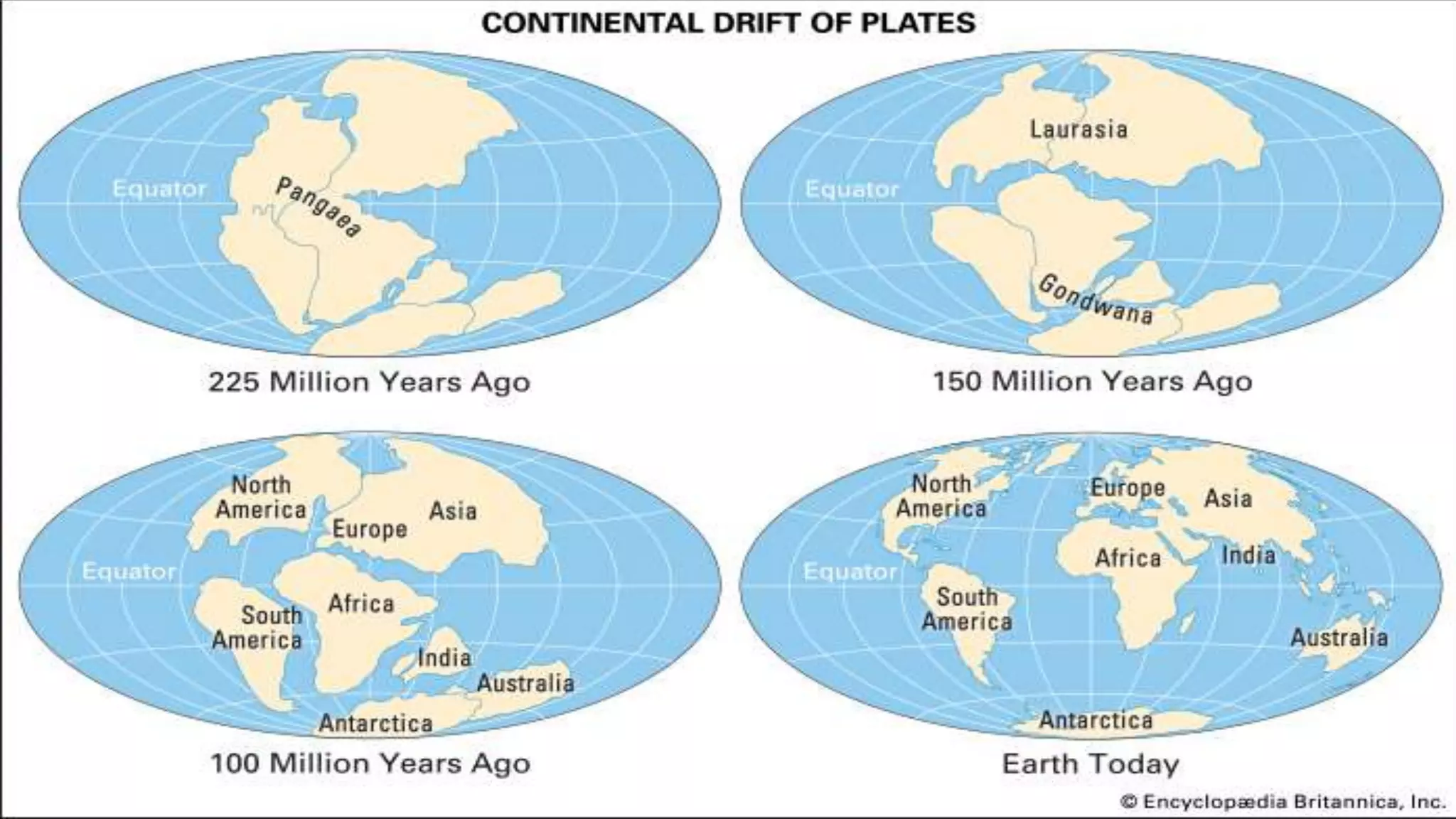 Continental drift theory and seafloor spreading | PPTX