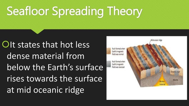 Continental drift theory and seafloor spreading | PPT