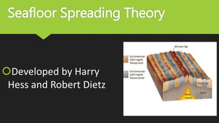 Continental drift theory and seafloor spreading | PPTX