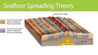 Continental drift theory and seafloor spreading | PPTX