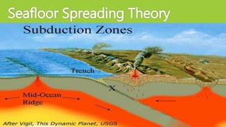 Continental drift theory and seafloor spreading | PPTX