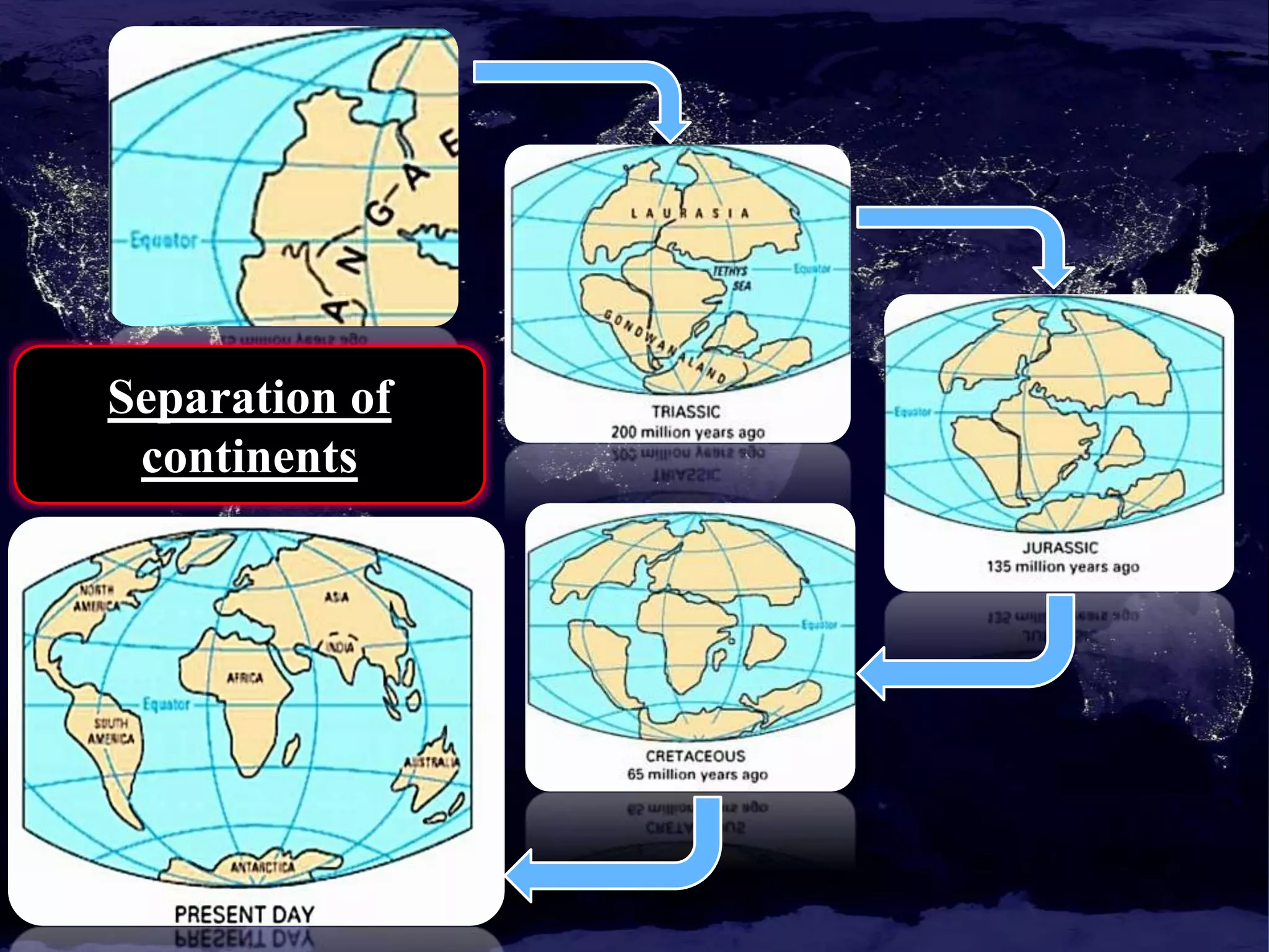 Continental drift theory bsc.sem ii final | PPTX