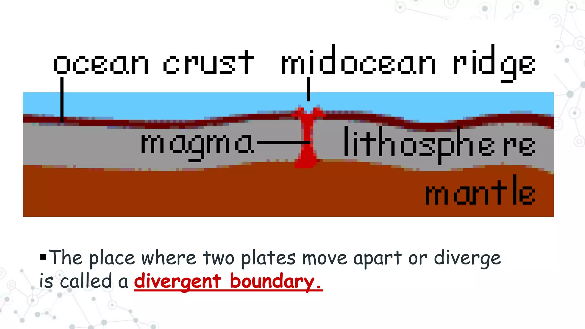 CONTINENTAL DRIFT THEORY & SEAFLOOR SPREADING.pptx
