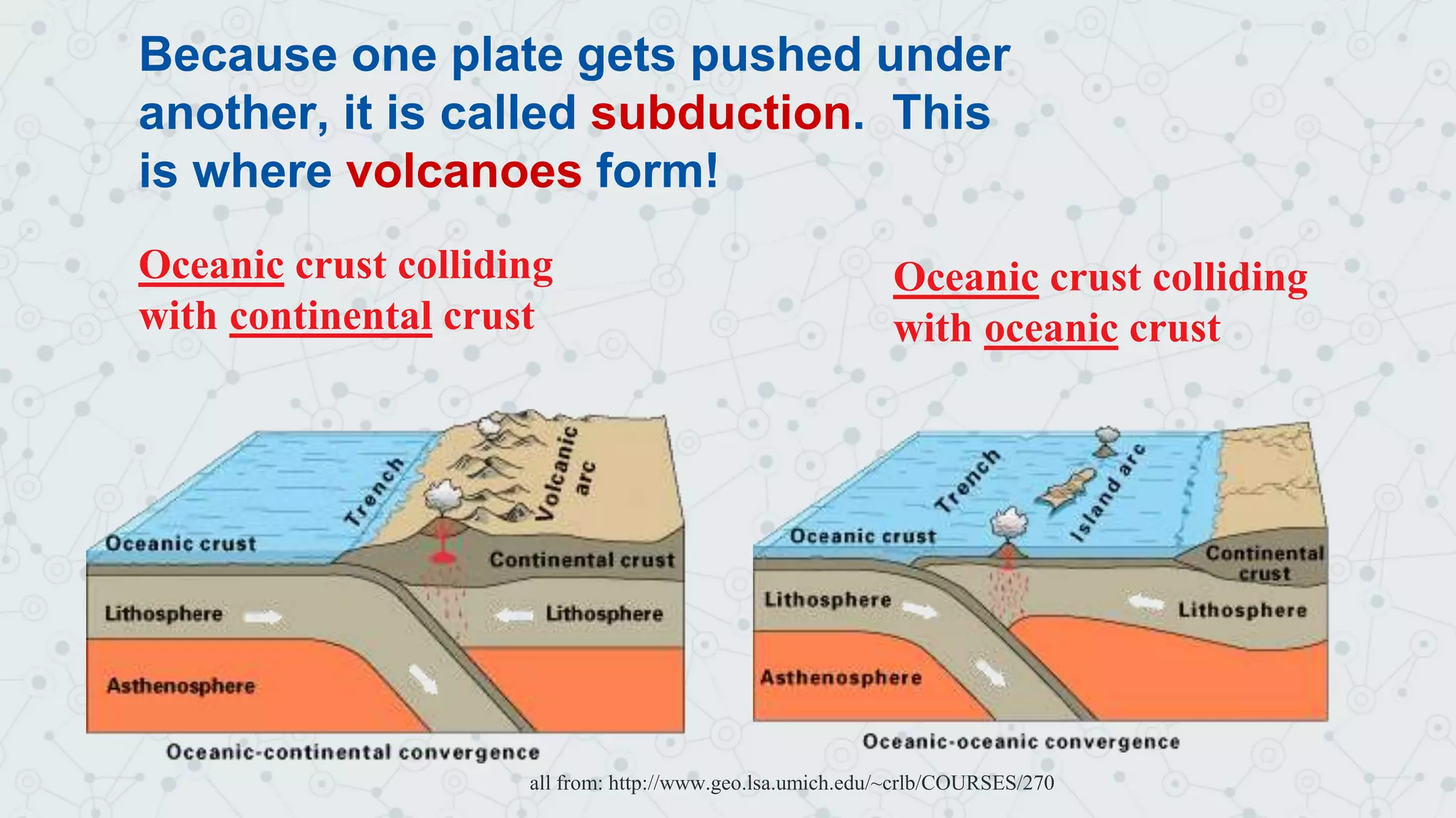 CONTINENTAL DRIFT THEORY & SEAFLOOR SPREADING.pptx
